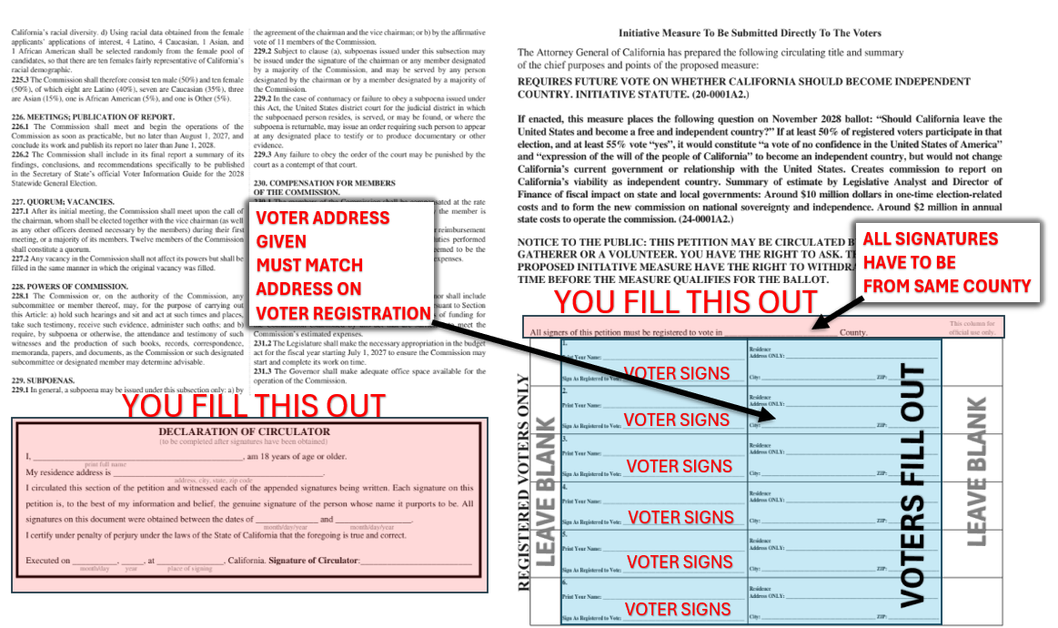 Calexit Petition Ready For Download (bottom) - CALEXIT NOW!